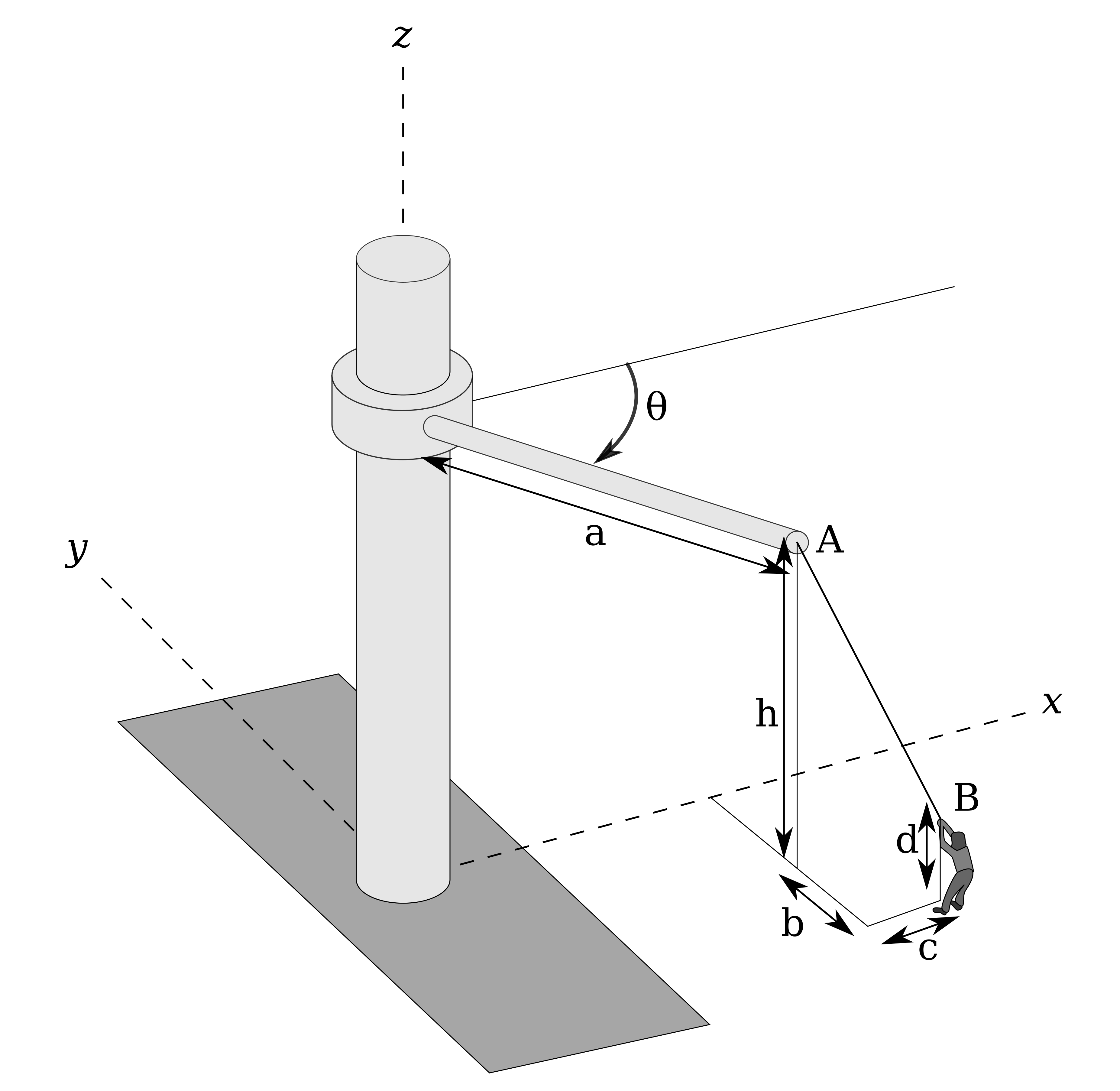 1.4. Oefenopgaven — Python intro voor Werktuigbouwkunde